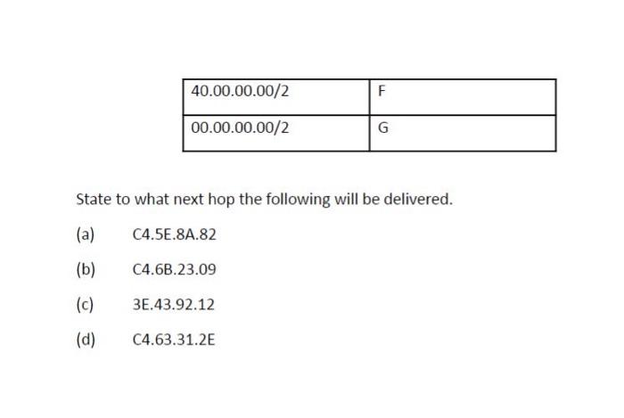 Solved please post the answers of this whole question. Do | Chegg.com