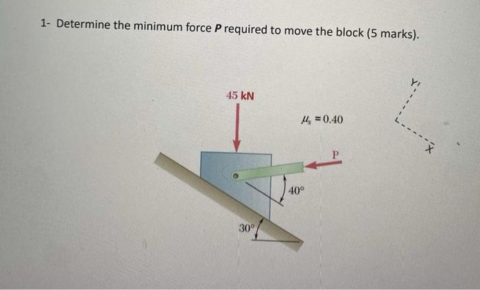 Solved 1 Determine The Minimum Force P Required To Move The