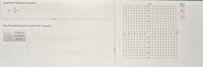 Solved Graph the following inequalty y>−54x Une the graphing | Chegg.com