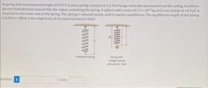 Solved X A spring with an unstrained length of 0.071 m and a | Chegg.com