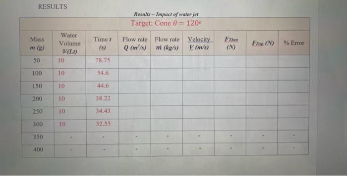 Solved 13 rer tr Tch1. Calculate volume flow rate Q= volume | Chegg.com