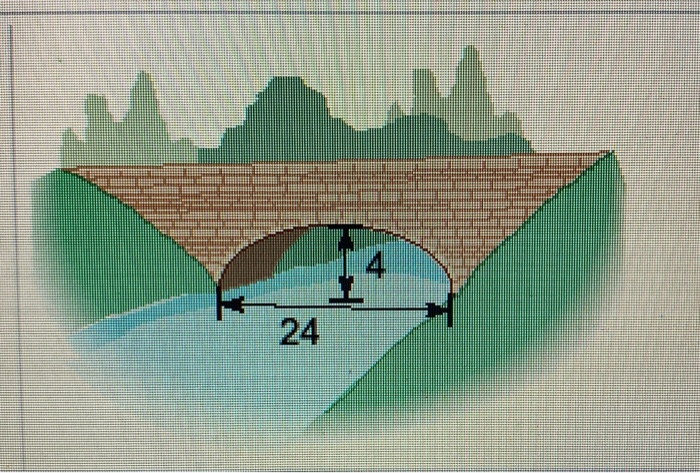 Solved Semlelliptical Arch Bridge An arch in the shape of | Chegg.com