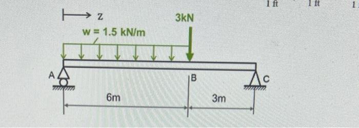 Solved (1) For following problems derive equations for | Chegg.com