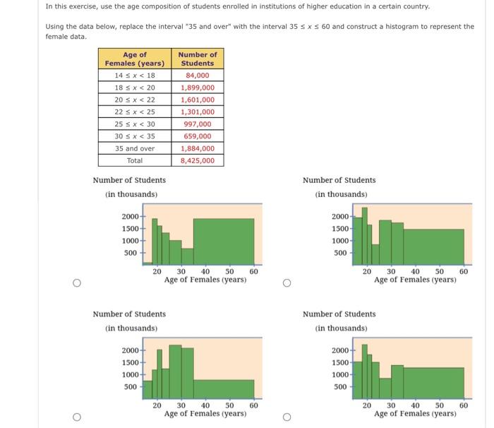 Solved 3.1.1.1.1.7.1. 313.14214= (6) Conatreat a pie than mo | Chegg.com
