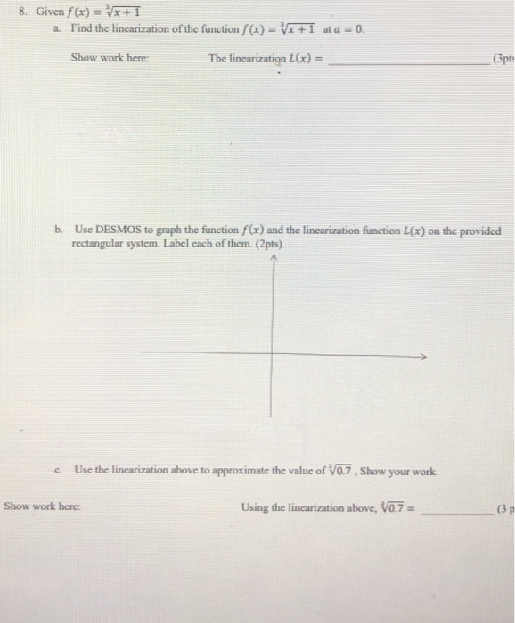 Solved 8 Given F X V 1 2 Find The Linearization Of The