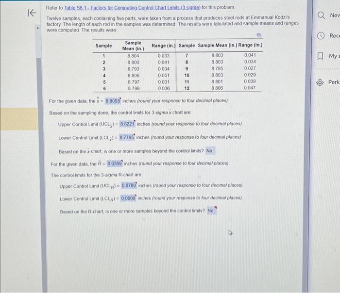 Solved Refer to Table S6.1 - Factors for Computing Control | Chegg.com