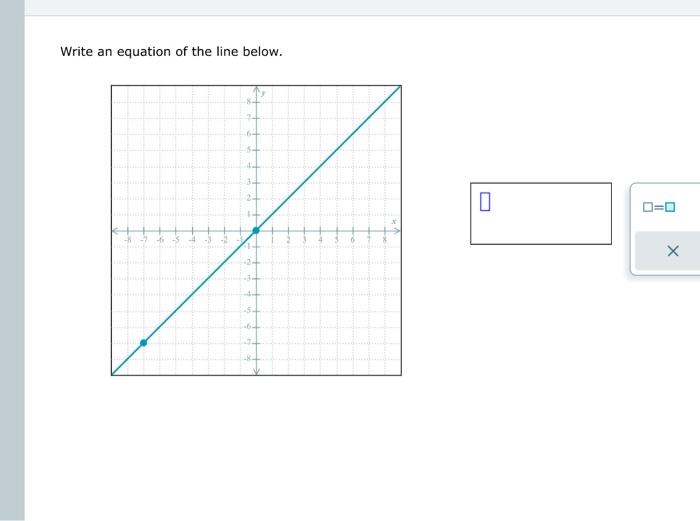 Solved Write an equation of the line below. | Chegg.com
