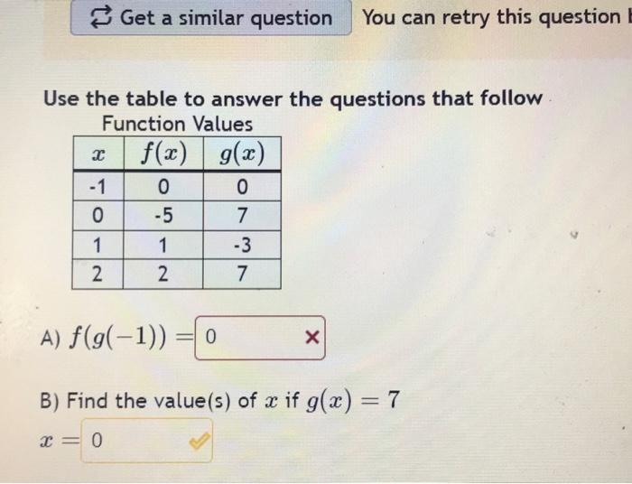 Solved You can retry this question Use the table to answer | Chegg.com