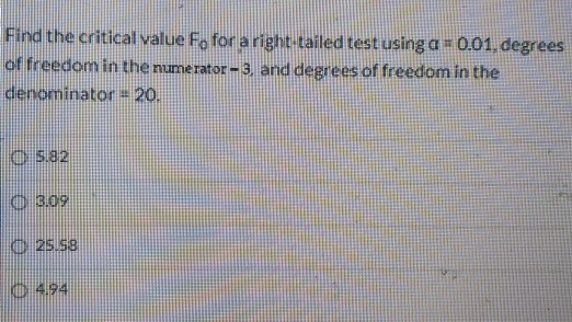 Solved Find the critical value Fo for a right-tailed test | Chegg.com