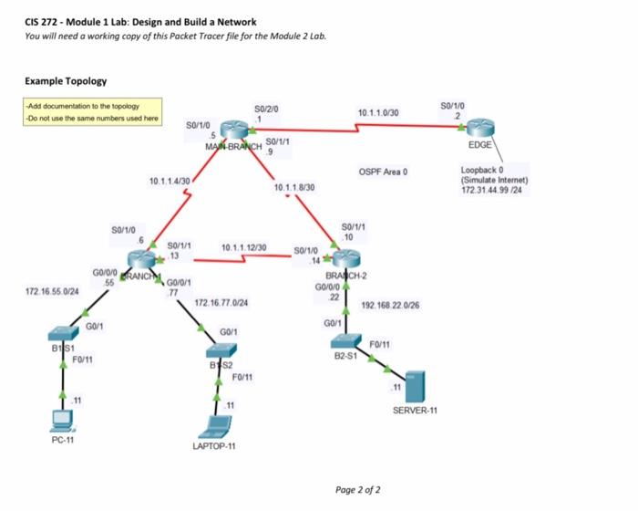 Solved CIS 272 - Module 1 Lab: Design and Build a Network | Chegg.com