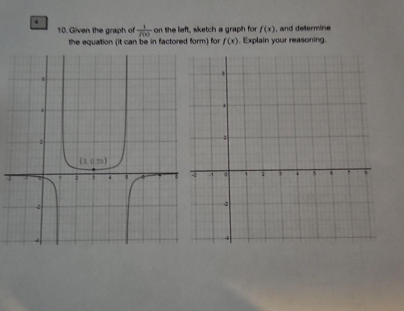 Solved 4 10. Given the graph of on the left, sketch a graph | Chegg.com