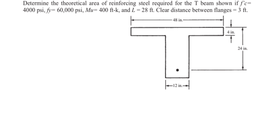 Solved Determine the theoretical area of reinforcing steel | Chegg.com