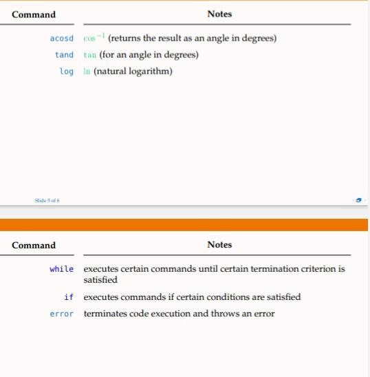 Solved Searching Along a Constant Overshoot Line ( points) - | Chegg.com