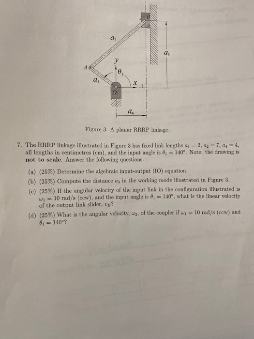 Solved a a a Figure 3: A planar RRRP linkage. 7. The RRRP | Chegg.com