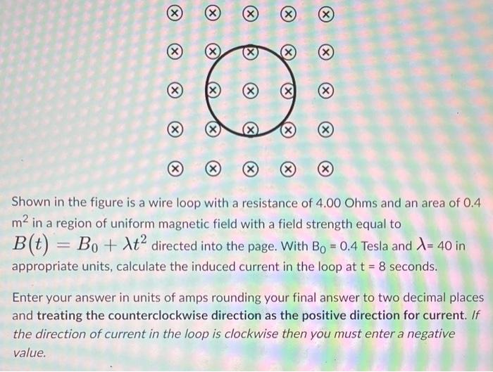 Solved Shown in the figure is a wire loop with a resistance | Chegg.com