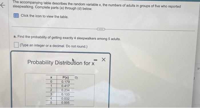Solved The accompanying table describes the random variable | Chegg.com