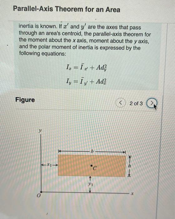 Solved Parallel-Axis Theorem for an Area Learning Goal: To | Chegg.com