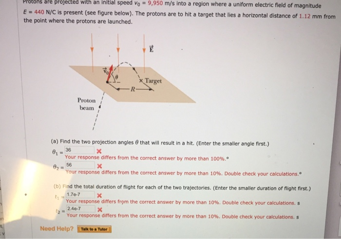 Solved Protons are projected with an initial speed Vo = | Chegg.com