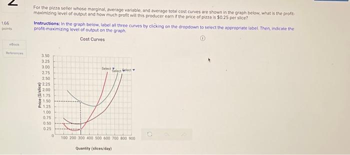 Solved For the pizza selier whose marginal, average | Chegg.com