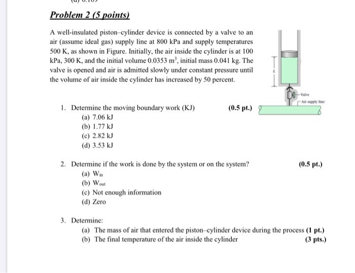 Solved UU.IU Problem 2 (5 points) A well-insulated | Chegg.com