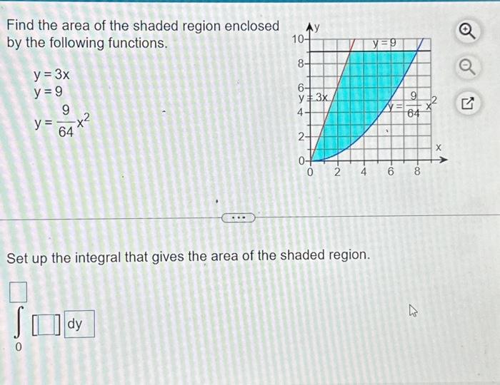 Solved Find the area of the shaded region enclosed by the | Chegg.com