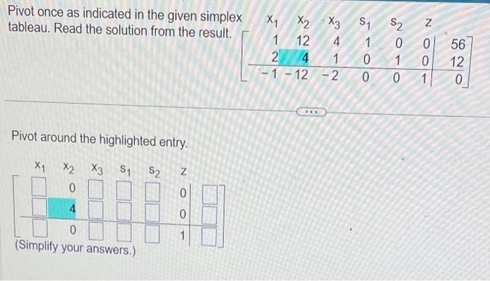 Solved Pivot once as indicated in the given simplex tableau. | Chegg.com