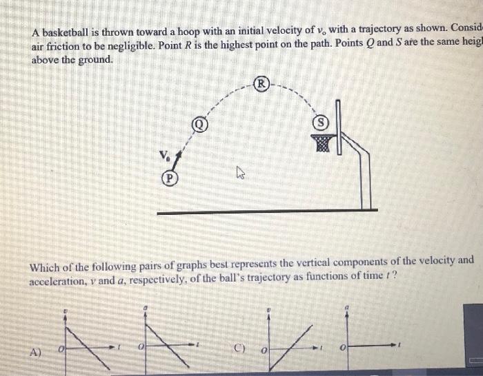 Solved A basketball is thrown toward a hoop with an initial | Chegg.com