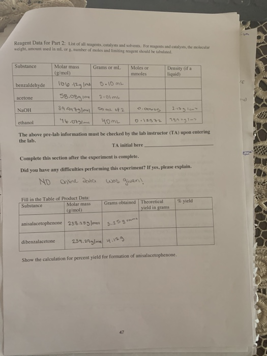Solved Reagent Data for Part 2: List of all reagents, | Chegg.com