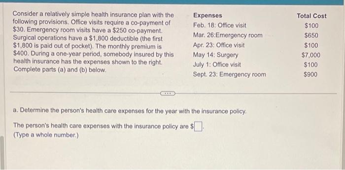 Solved Consider a relatively simple health insurance plan | Chegg.com