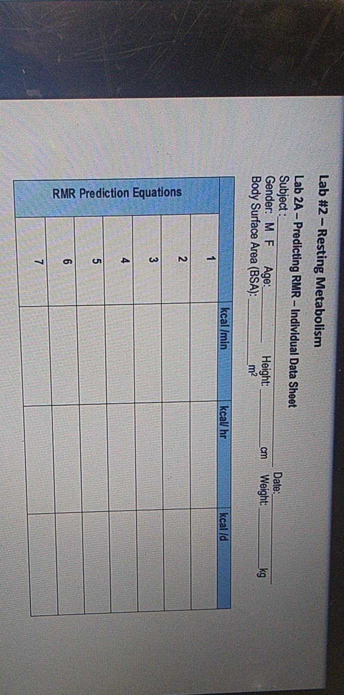 Lab #2 – Resting Metabolism Lab 2A - Predicting RMR - | Chegg.com