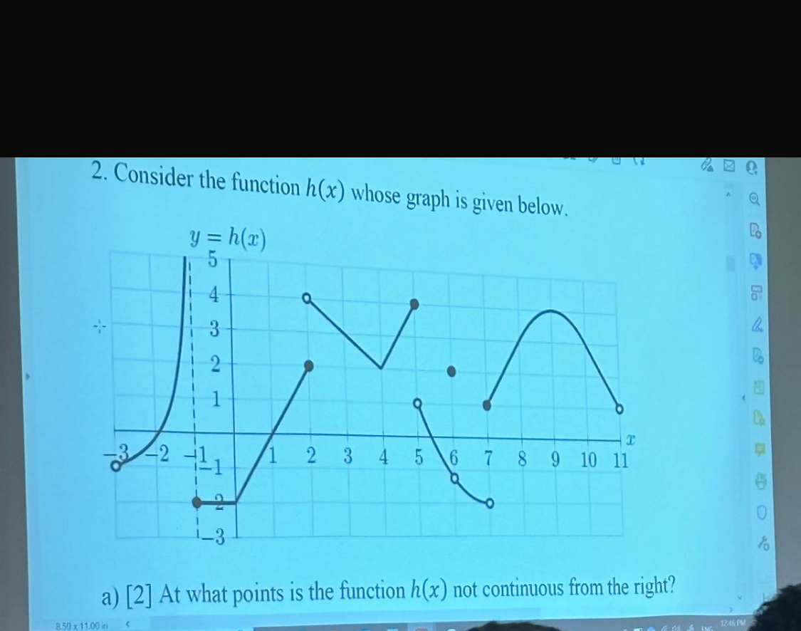 Solved Consider the function h(x) whose graph is given | Chegg.com Solved Consider the function h(x) whose graph is given | Chegg.com