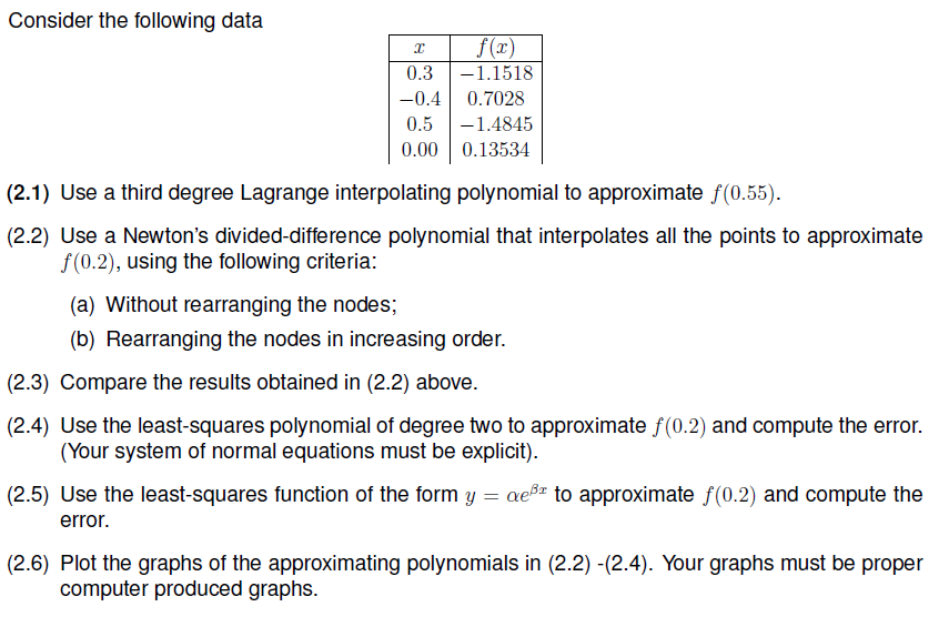 Solved (2.1) ﻿Use a third degree Lagrange interpolating | Chegg.com