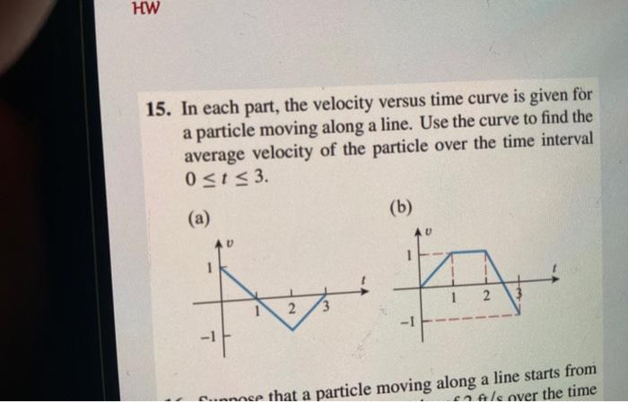Solved 15. In each part, the velocity versus time curve is | Chegg.com