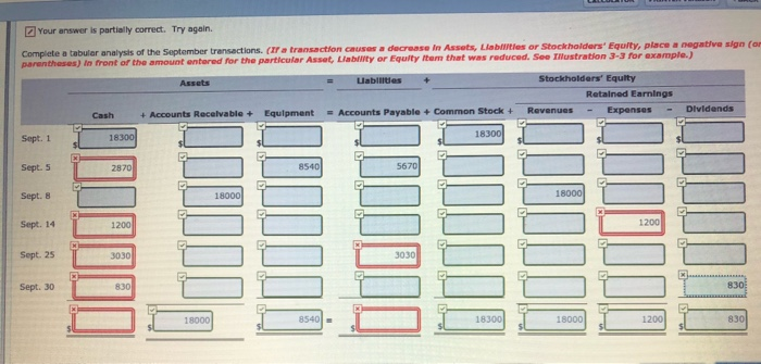 Solved Exercise 3-14 (Part Level Submission) Selected | Chegg.com