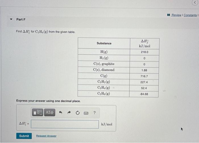 Solved Part A Enter an equation for the formation of BF3(g) | Chegg.com