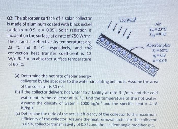 Q2: The absorber surface of a solar collector is made | Chegg.com