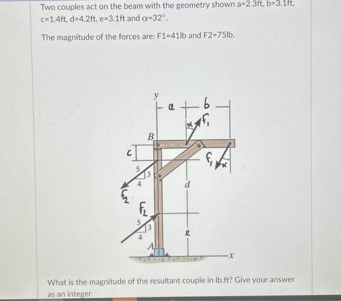 Solved Two couples are applied on the beam: - F1 with a | Chegg.com
