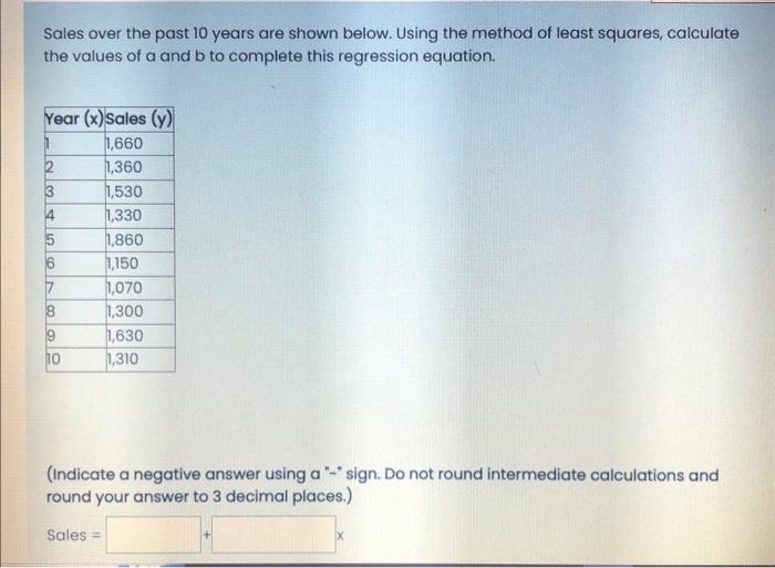 [Solved]: Sales over the past 10 years are shown below. Usi