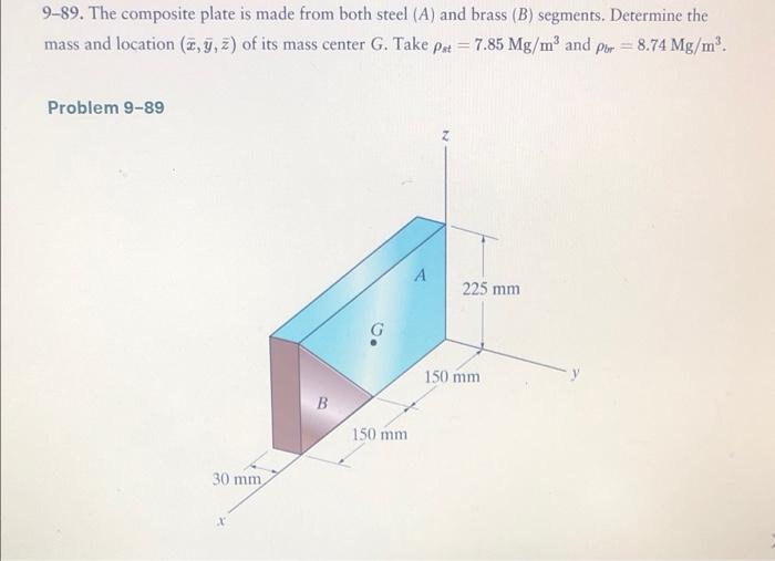 Solved 9–89. The composite plate is made from both steel (A) | Chegg.com