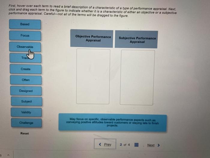 Solved Objective and Subjective Performance Appraisals | Chegg.com
