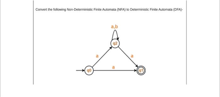 Solved Convert the following Non-Deterministic Finite | Chegg.com Solved Convert the following Non-Deterministic Finite | Chegg.com