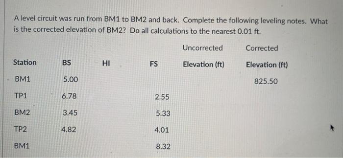 Solved A level circuit was run from BM1 to BM2 and back. | Chegg.com