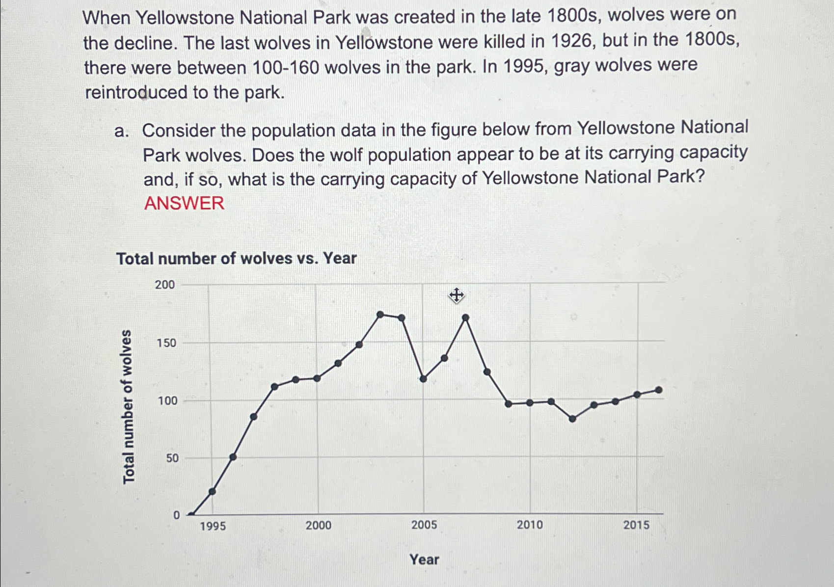Solved When Yellowstone National Park was created in the | Chegg.com