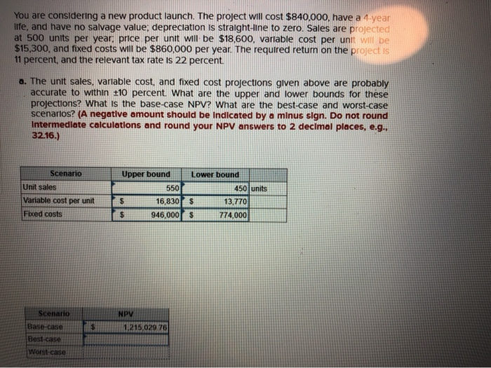 Solved You are considering a new product launch. The project | Chegg.com