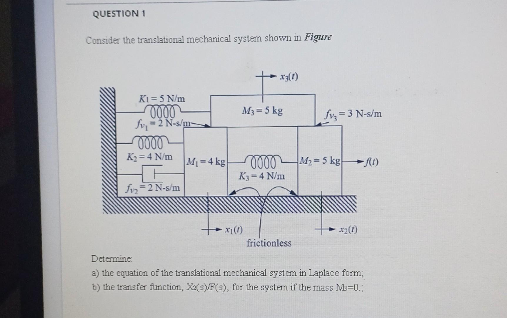 Solved determine: a) the equation of the translational | Chegg.com