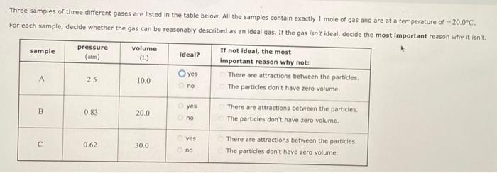 Solved Three samples of three different gases are listed in | Chegg.com