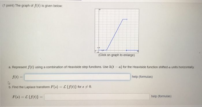 Solved 115 10 1 10 (Click on graph to enlarge) ep functions. | Chegg.com