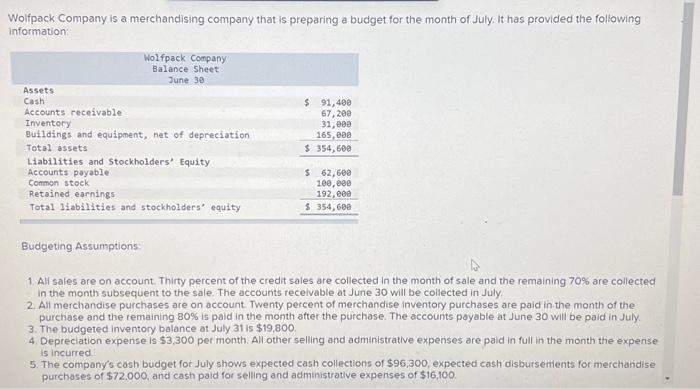 Solved Wolfpack Company is a merchandising company that is | Chegg.com