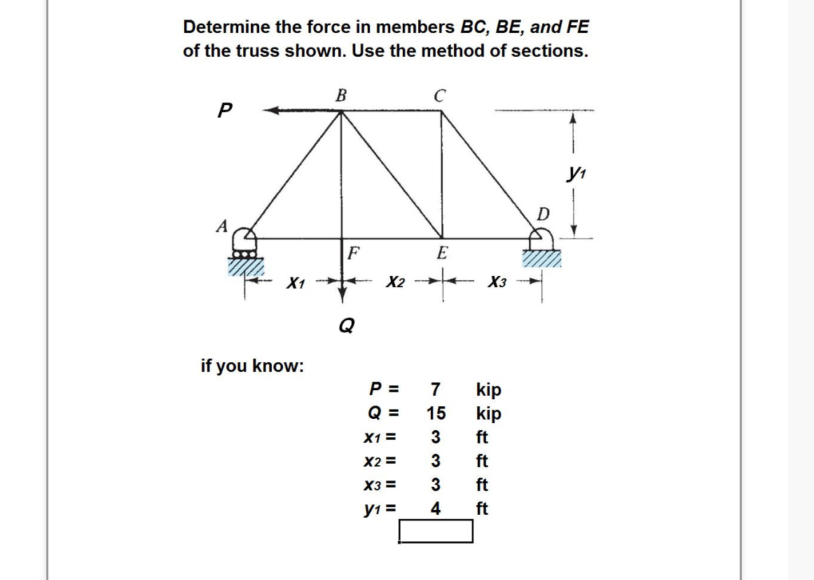 Solved Determine the force in members BC,BE, ﻿and FE ﻿of the | Chegg.com