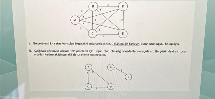 A) Solve using nearest neighbor heuristics. Start | Chegg.com